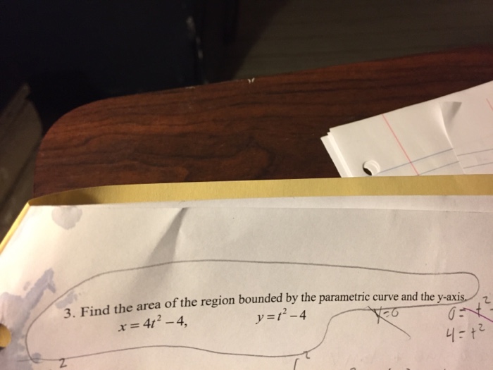 Solved Find the area of the region bounded by the parametric | Chegg.com
