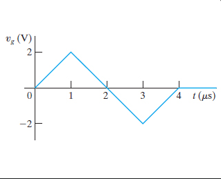 Solved Please do part B and C, I do not understand why I was | Chegg.com