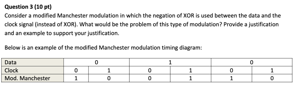 Solved Question 3 (10 pt) Consider a modified Manchester | Chegg.com