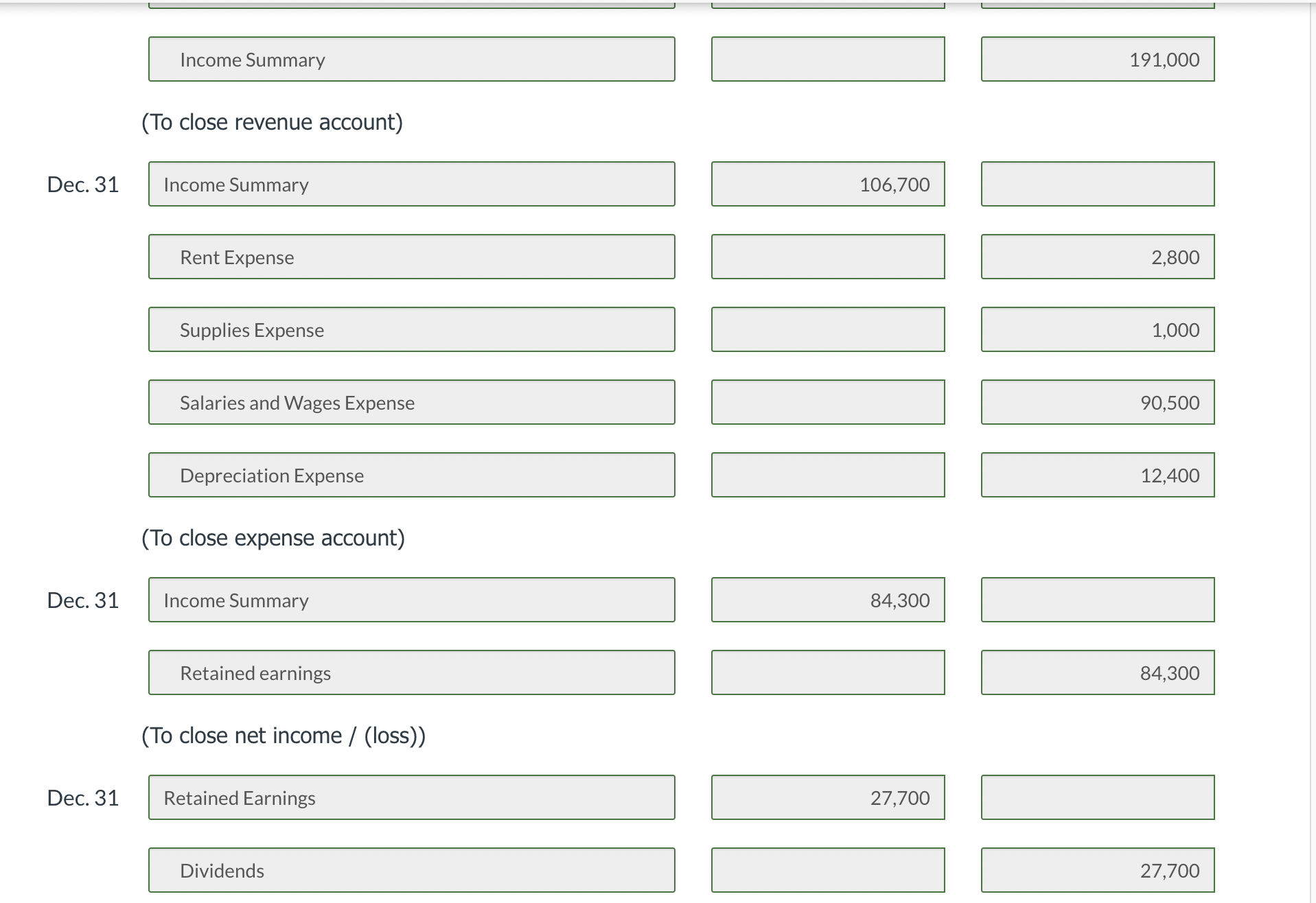 Solved Selected year-end account balances from the adjusted | Chegg.com