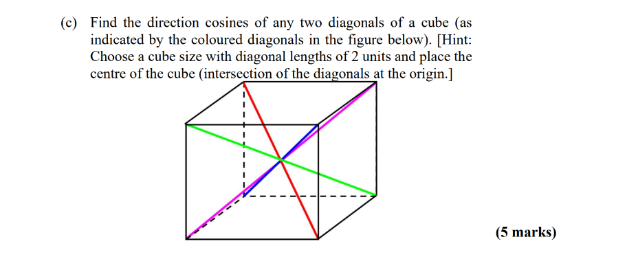 Solved (c) Find the direction cosines of any two diagonals | Chegg.com