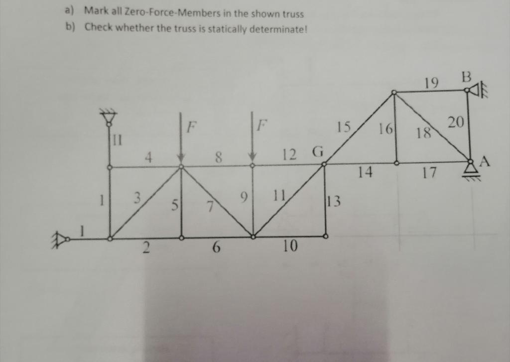 Solved a) Mark all Zero-Force-Members in the shown truss b) | Chegg.com