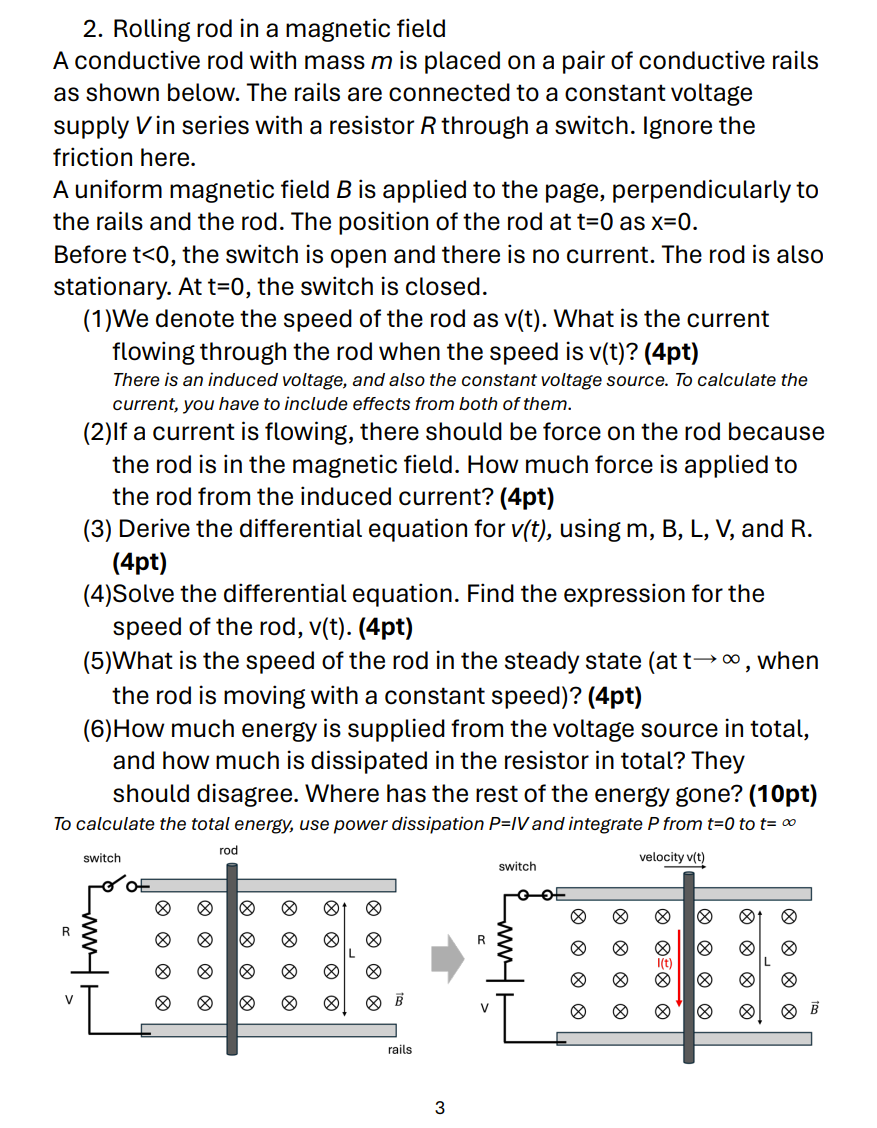 Solved Rolling rod in a magnetic fieldA conductive rod with | Chegg.com