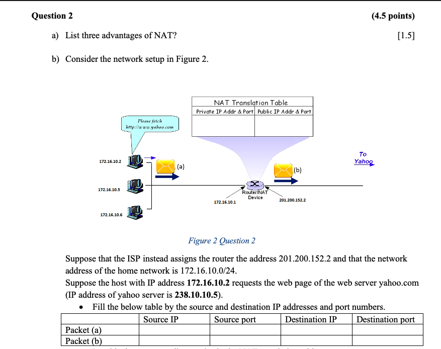 Solved Question 2 (4.5 points) a) List three advantages of | Chegg.com
