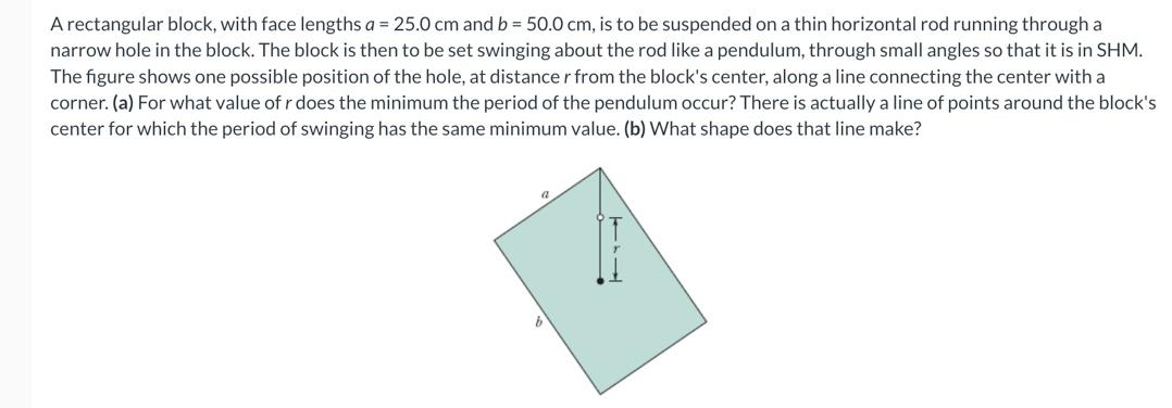 Solved A rectangular block, with face lengths a=25.0 cm and | Chegg.com
