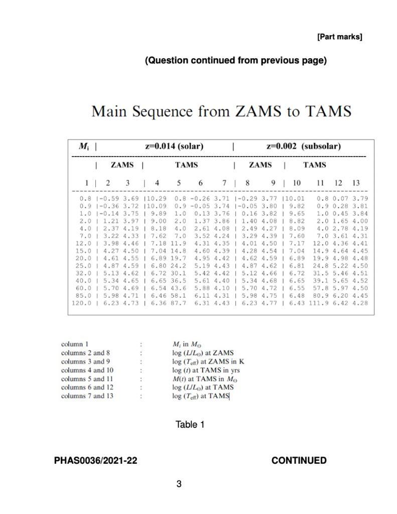 Solved 1. (a) State the polytropic equation of state, | Chegg.com