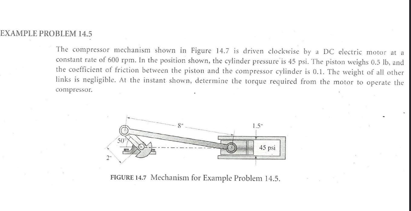 Solved The compressor mechanism shown in Figure 14.7 is | Chegg.com