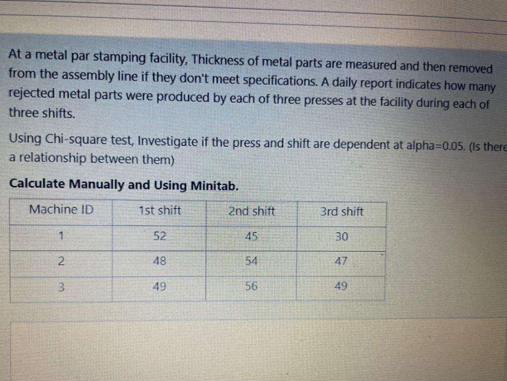 Solved At a metal par stamping facility, Thickness of metal | Chegg.com