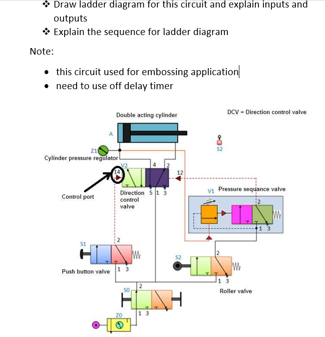 Solved Draw ladder diagram for this circuit and explain | Chegg.com