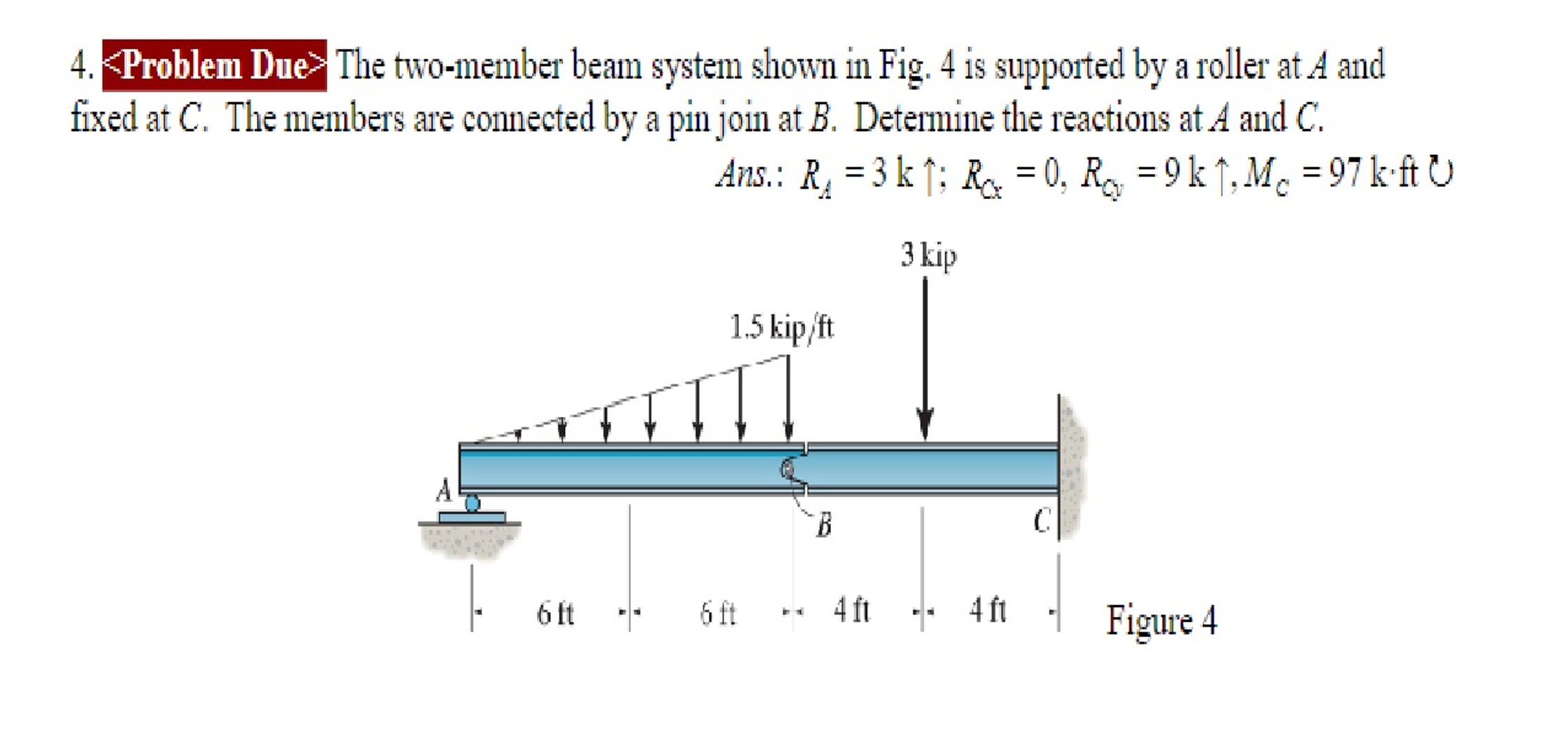 Solved The two-member beam system shown in Fig. 4 ﻿is | Chegg.com
