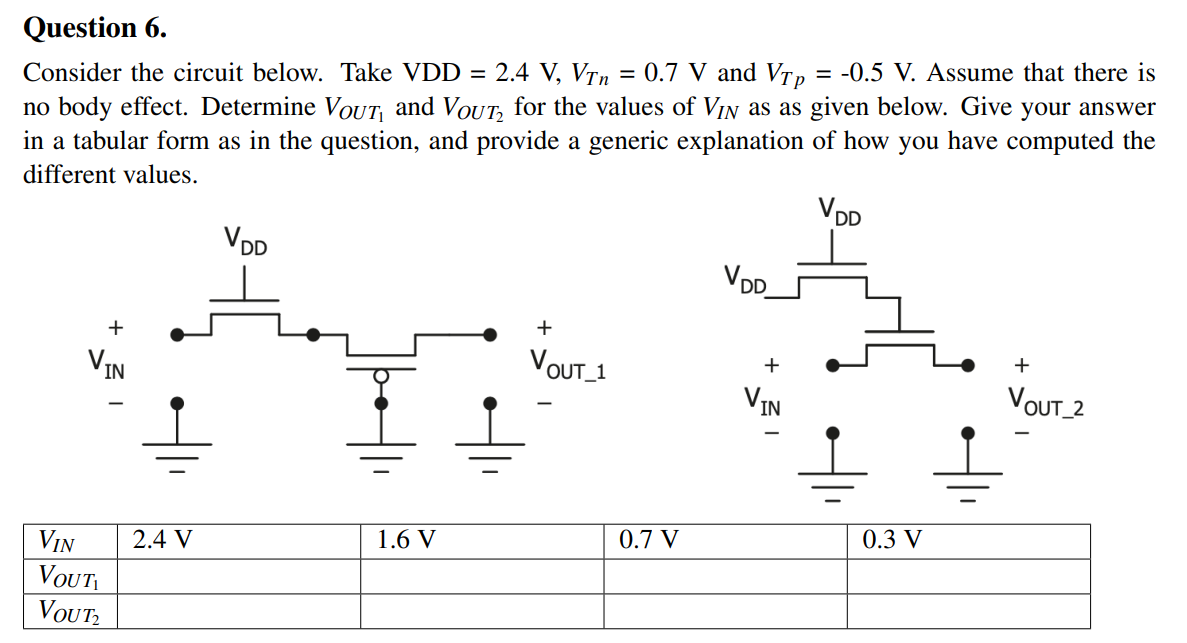 Solved Consider the circuit below. Take VDD =2.4 V,VTn=0.7 V | Chegg.com