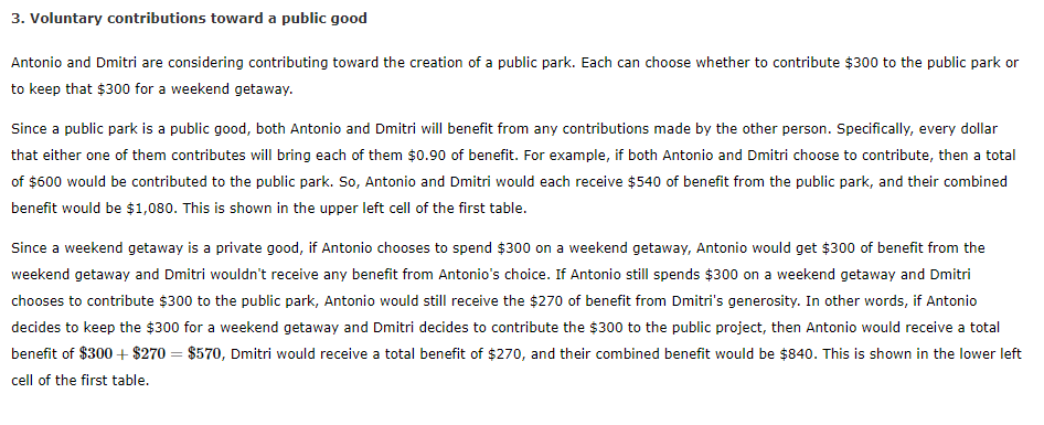 Solved 3. Voluntary contributions toward a public good | Chegg.com