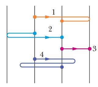 Solved MCQ questions: 1. Figure shows four paths along | Chegg.com