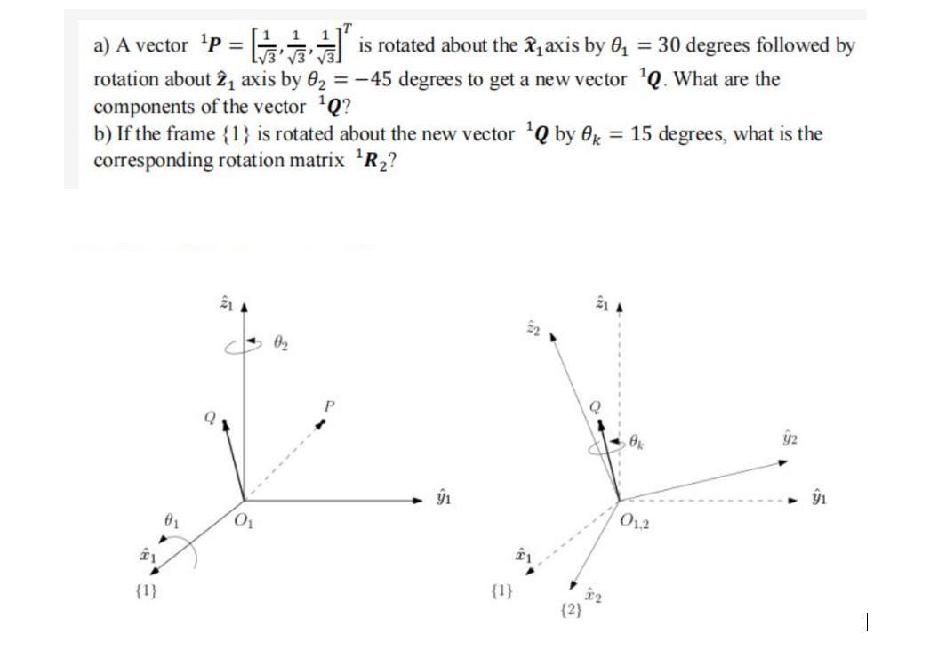 Solved a) A vector 'P = GET THE is rotated about the îi axis | Chegg.com