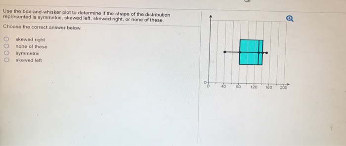 Solved Use the box - and - whisker plot to determine if the | Chegg.com