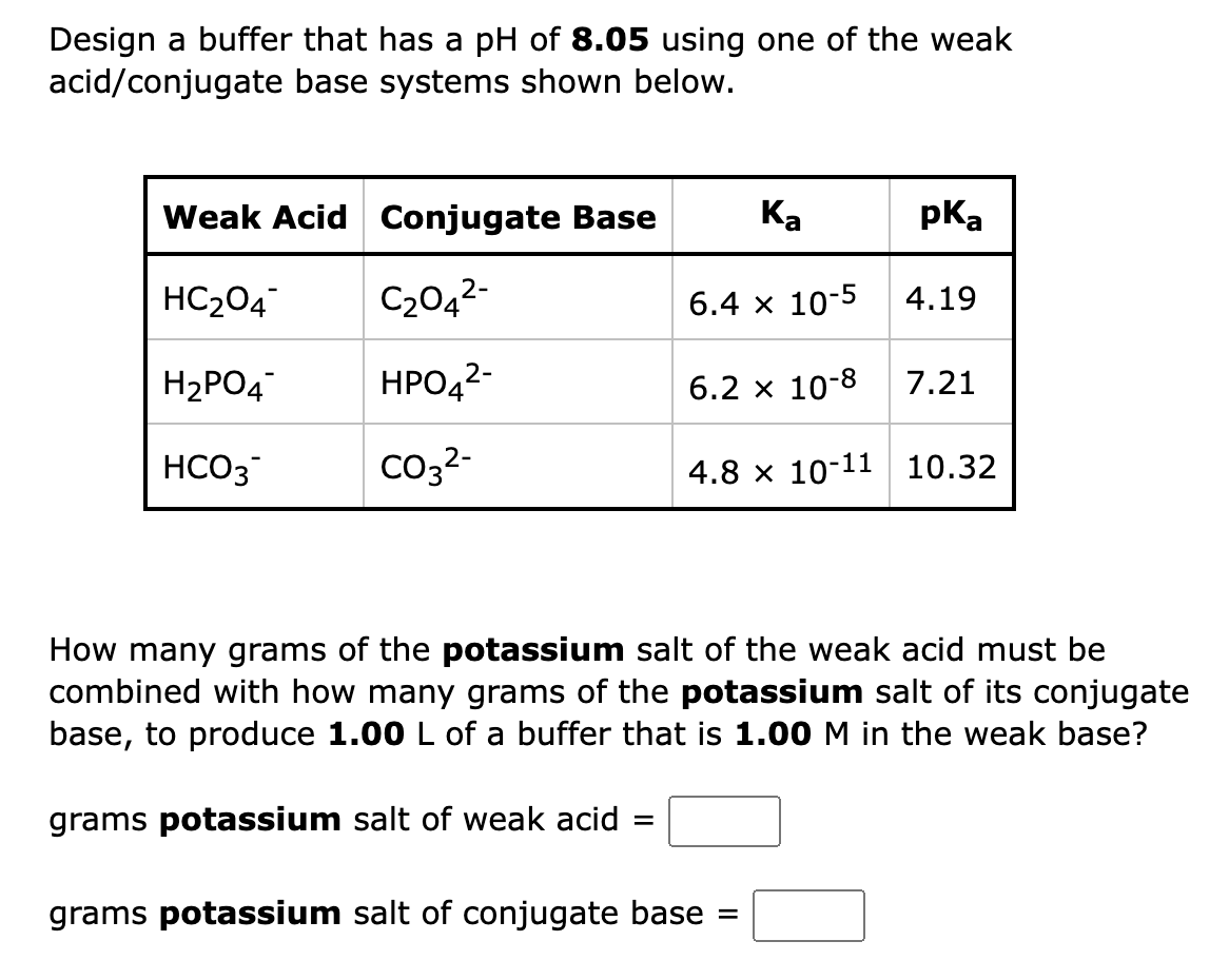 Solved Design a buffer that has a pH of 8.05 using one of | Chegg.com