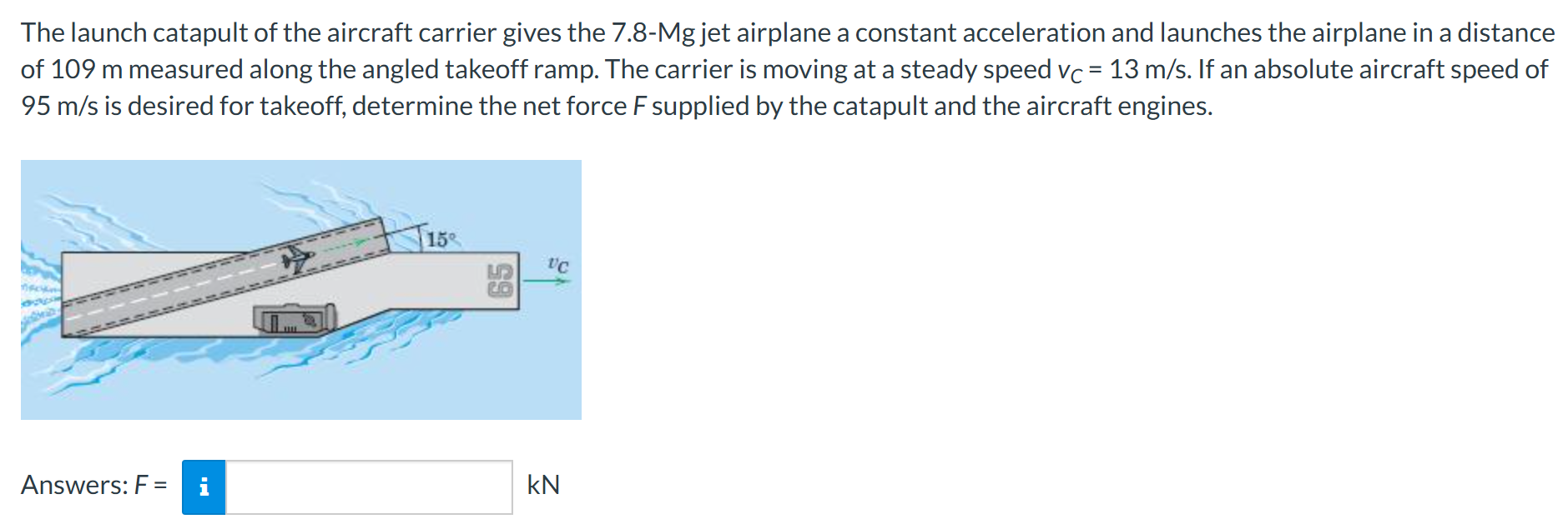 Solved The launch catapult of the aircraft carrier gives the | Chegg.com
