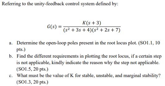 Solved Referring to the unity-feedback control system | Chegg.com