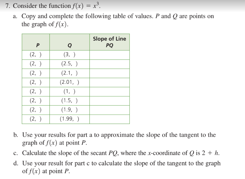 Solved So I tried to do this question and got different | Chegg.com