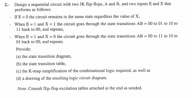 Solved 2.- ﻿Design a sequential circuit with two JK | Chegg.com