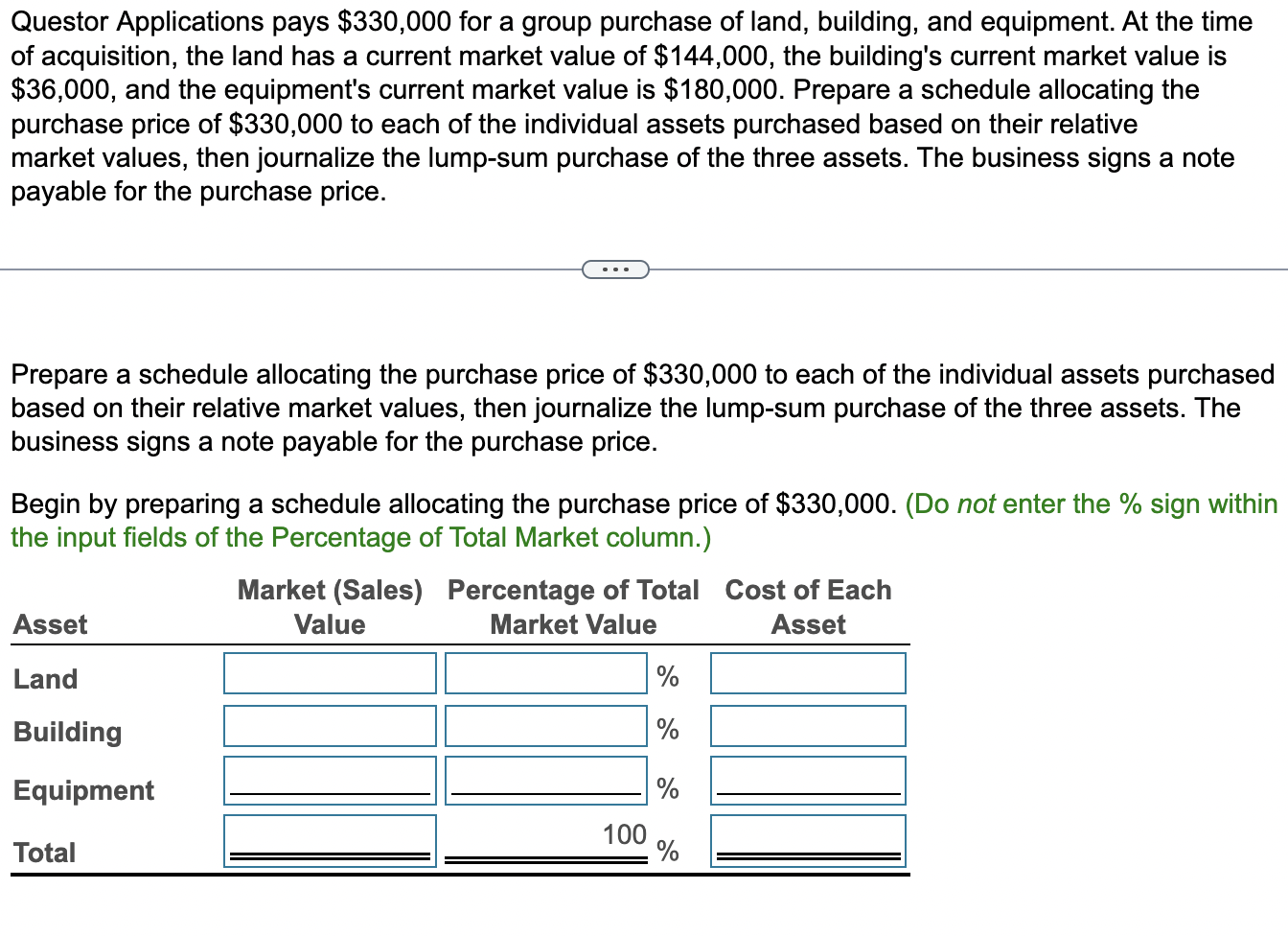 Solved Questor Applications pays $330,000 for a group | Chegg.com