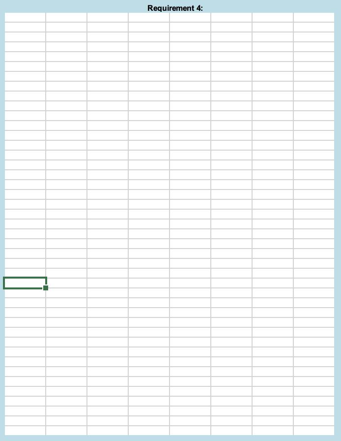 Solved Scarlet Witch Corporation is a small private | Chegg.com