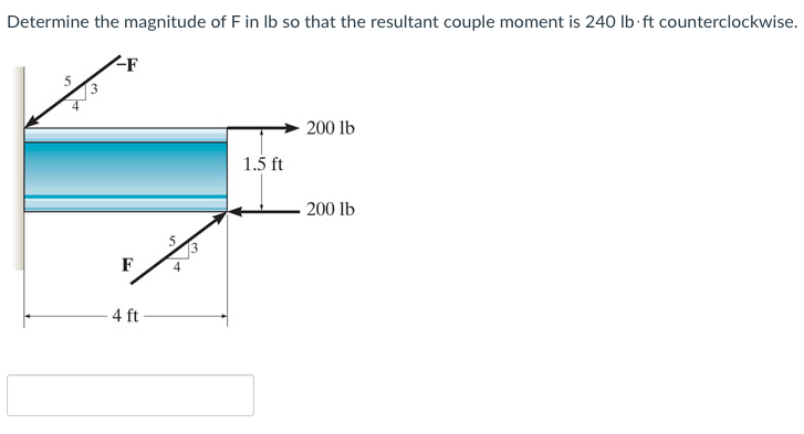 Solved Determine the magnitude of Fin lb so that the | Chegg.com