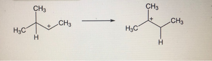 Solved Electrophilic addition of HBr to alkenes yields a | Chegg.com