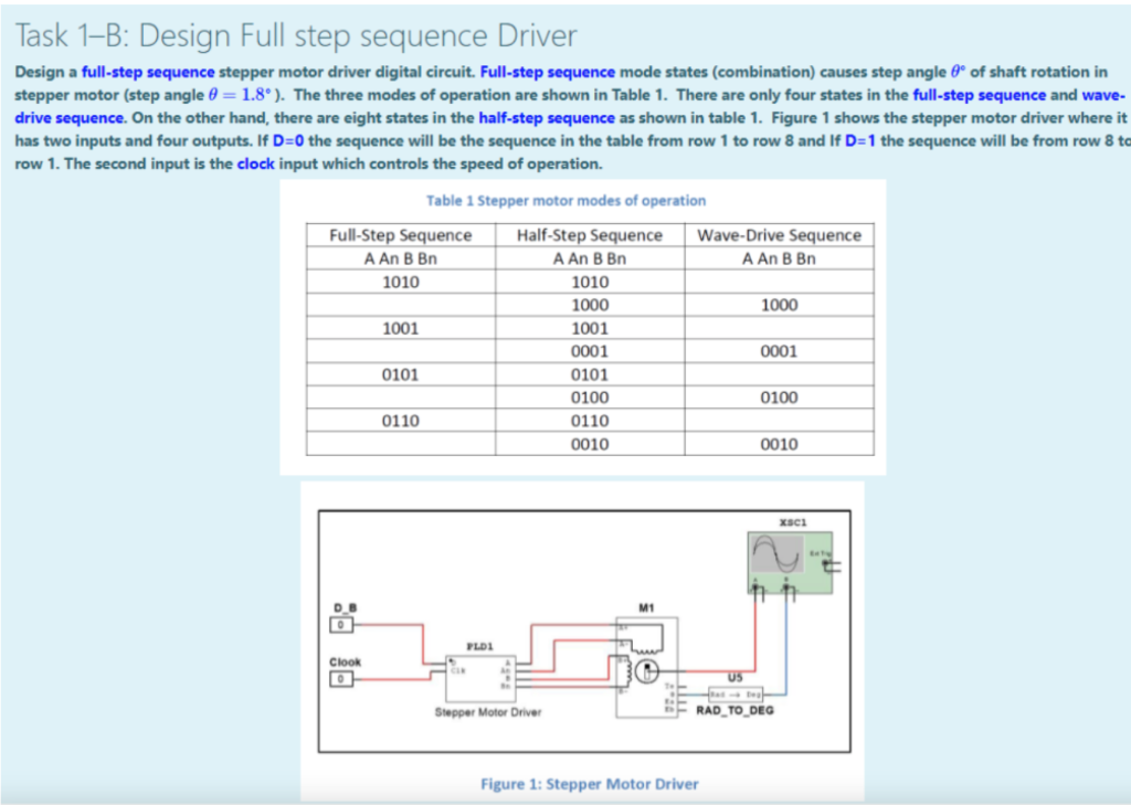 Solved Task 1-B: Design Full step sequence Driver Design a | Chegg.com