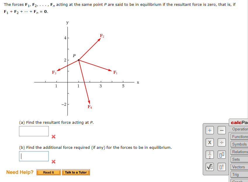Solved The forces F1, F2, . . . , Fn acting at the same | Chegg.com