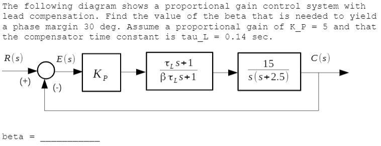 Solved The following diagram shows a proportional gain | Chegg.com