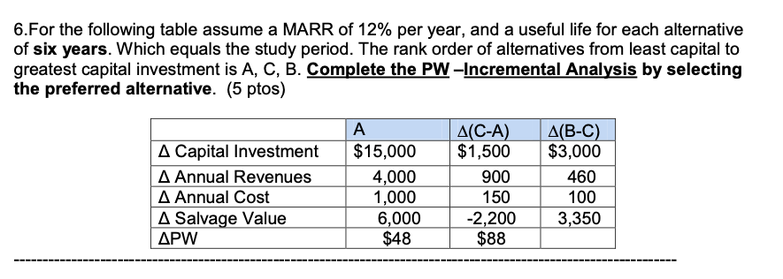 Solved 6.For the following table assume a MARR of 12% per | Chegg.com