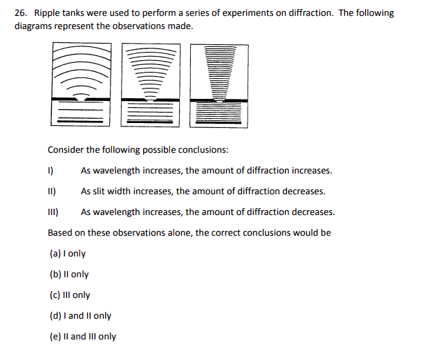 Solved 21 A Two Point Source Interference Pattern Is Set Up 