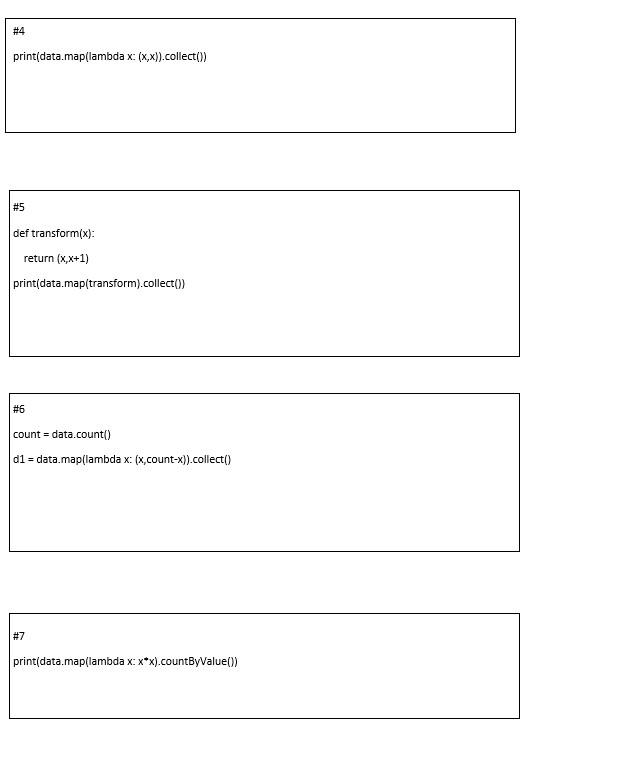 Solved Problem 5. Please write what will be the output in | Chegg.com