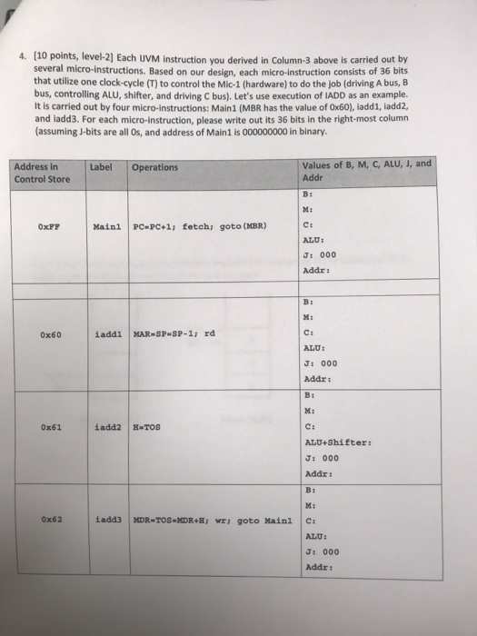 Solved 4. [10 points, level-2] Each LUVM instruction you | Chegg.com