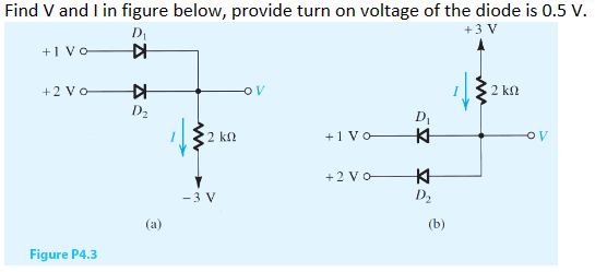 Solved Find V ﻿and I in figure below, provide turn on | Chegg.com