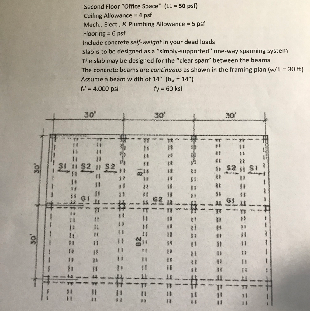 Solved Second Floor "Office Space" (LL = 50 psf) Ceiling | Chegg.com