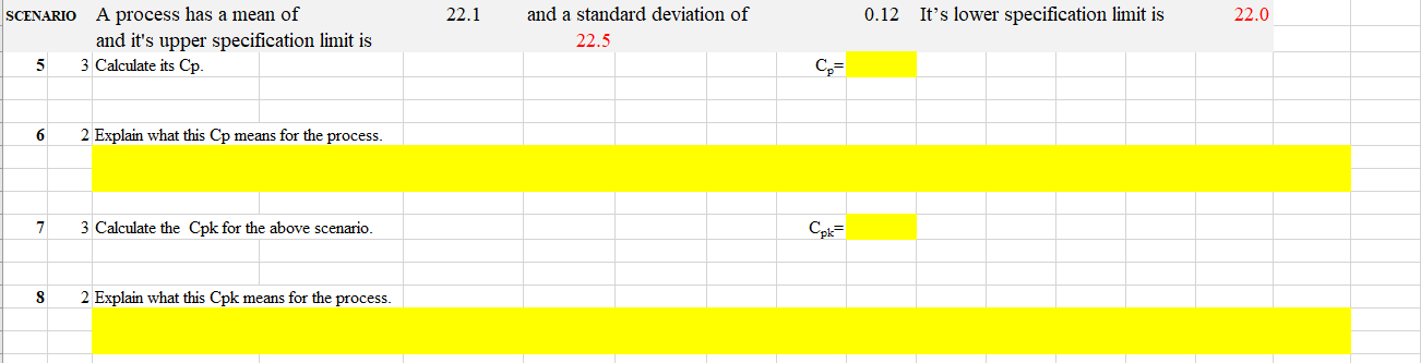Solved 22.1 0.12 It's lower specification limit is 22.0 | Chegg.com