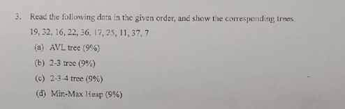 Solved 3. Read the following data in the given order, and | Chegg.com