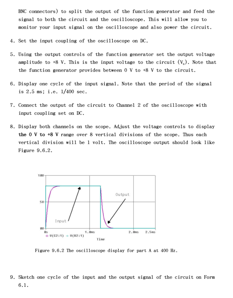 Solved Part A. RC Low-Pass Filter: The circuit shown in | Chegg.com