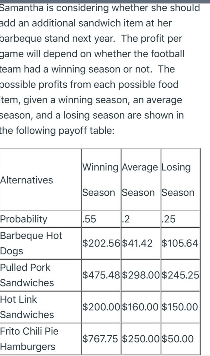 Solved Samantha is considering whether she should add an | Chegg.com
