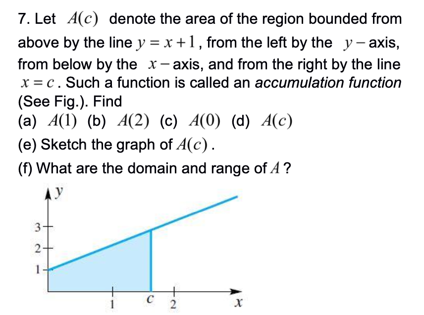 Solved 7. Let A(c) denote the area of the region bounded | Chegg.com