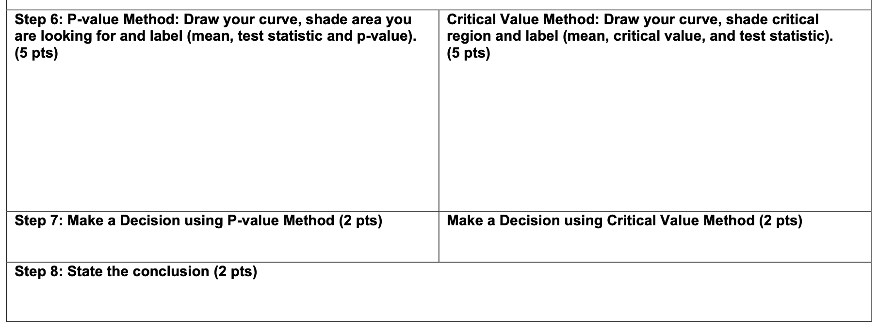 Solved 2. Use the P-value Method \& Critical Value Method | Chegg.com