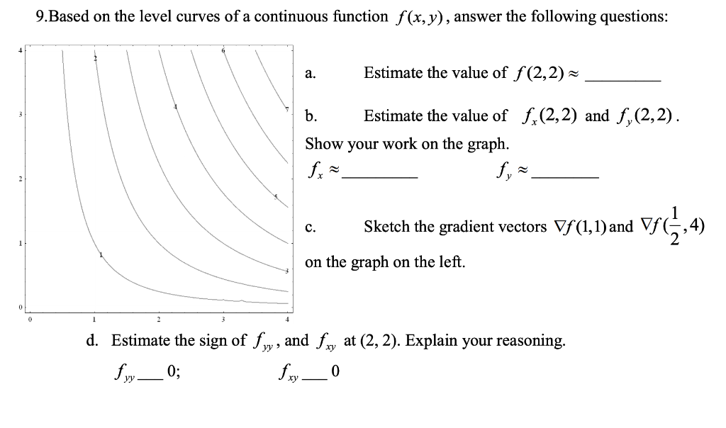 Solved 9.Based on the level curves of a continuous function | Chegg.com