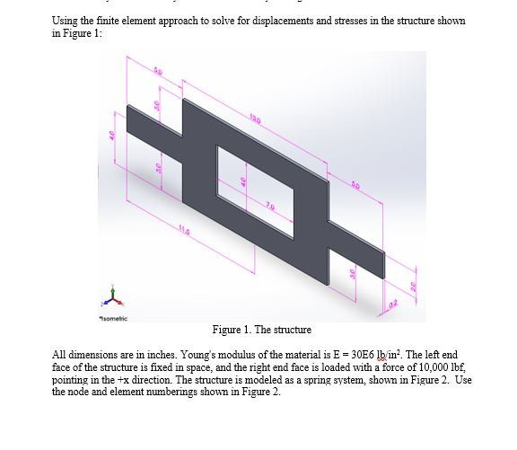 Solved Using the finite element approach to solve for | Chegg.com