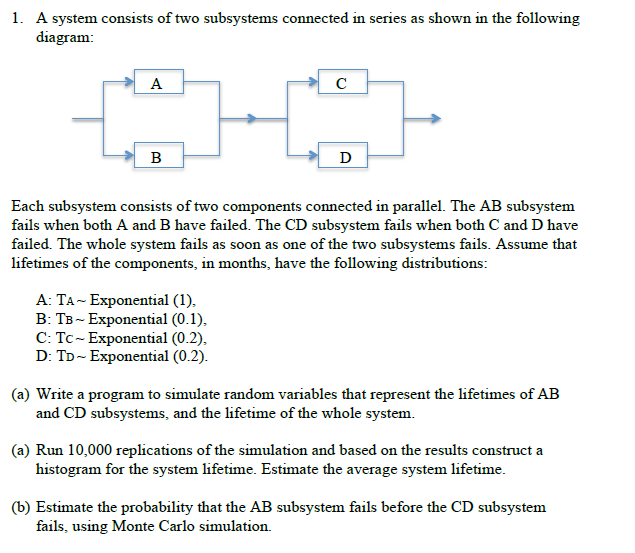 1. A system consists of two subsystems connected in | Chegg.com