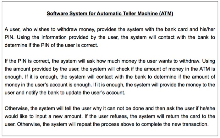 Solved Software System for Automatic Teller Machine (ATM A | Chegg.com
