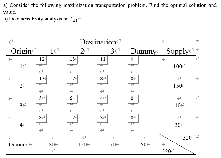 Solved a) Consider the following maximization transportation | Chegg.com