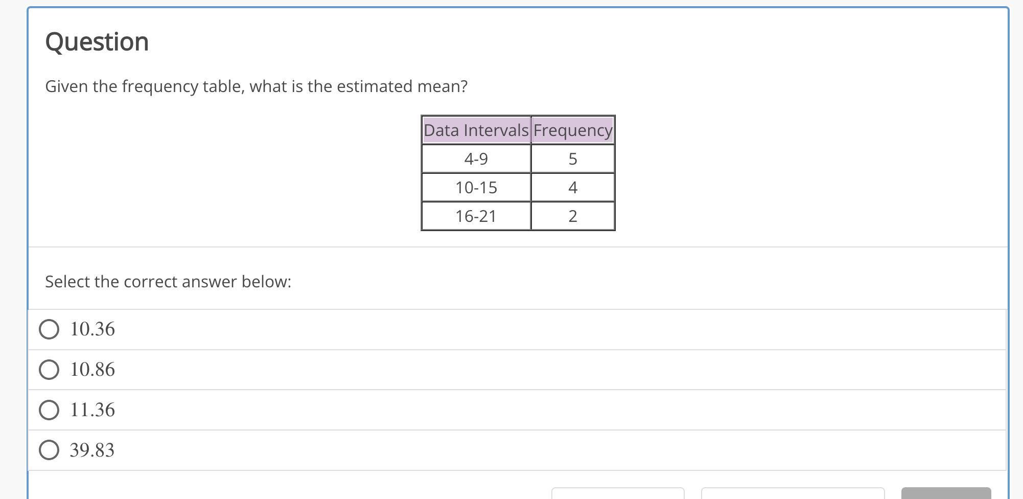 Solved Question Given the frequency table, what is the | Chegg.com