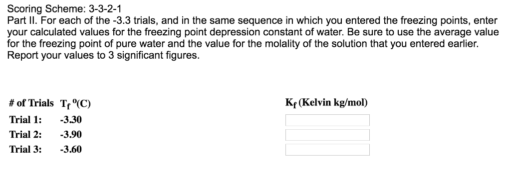 Solved Scoring Scheme: 3-3-2-1 Part Il. For each of the -3.3 | Chegg.com